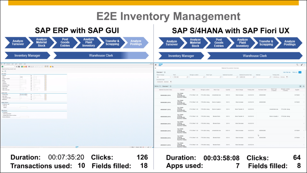 Top ERP Platforms for 2023 - The Alfam